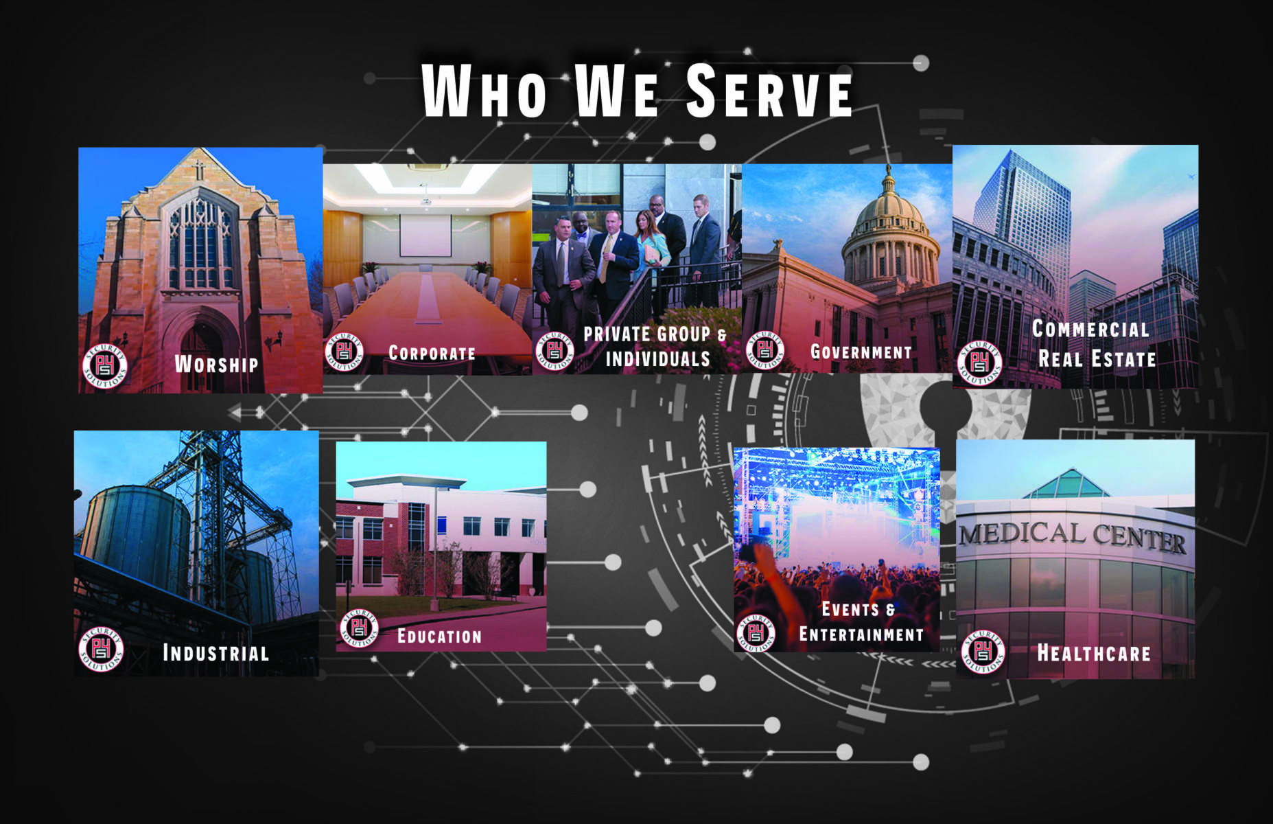 Who We Are, What We Do and Who We Serve - P4 Security Solutions
