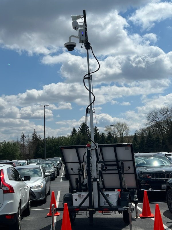 Mobile Surveillance Units - P4 Companies